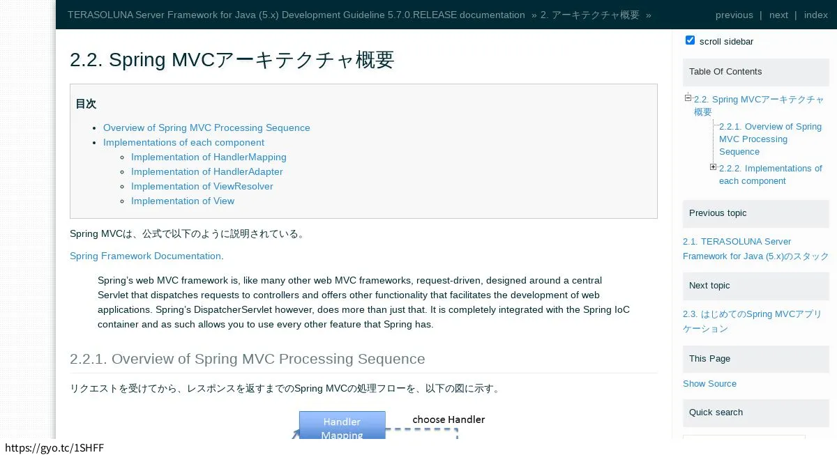【魚拓】2.2. Spring MVCアーキテクチャ概要 — TERASOLUNA Server Framework for Java (5.x) Developmen...