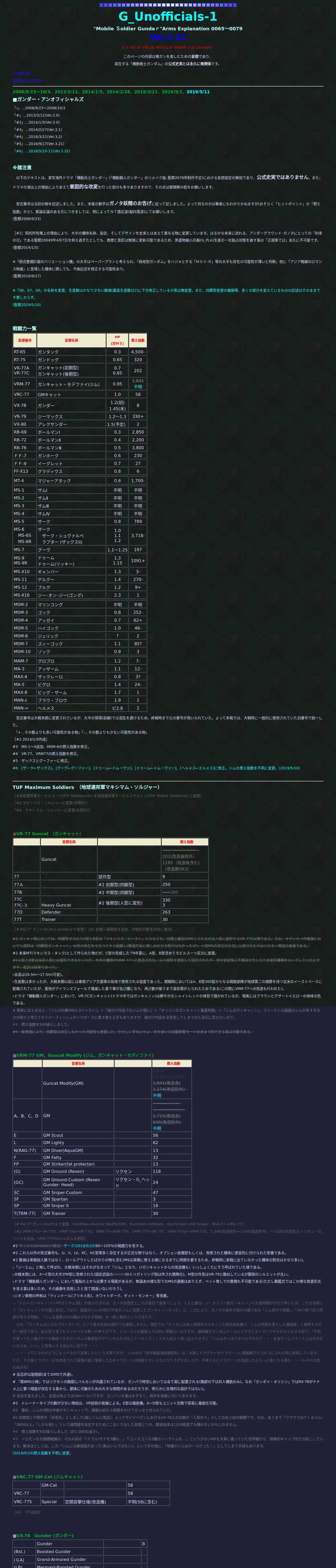 【魚拓】アンオフィシャルズ-1 :G_Robotism